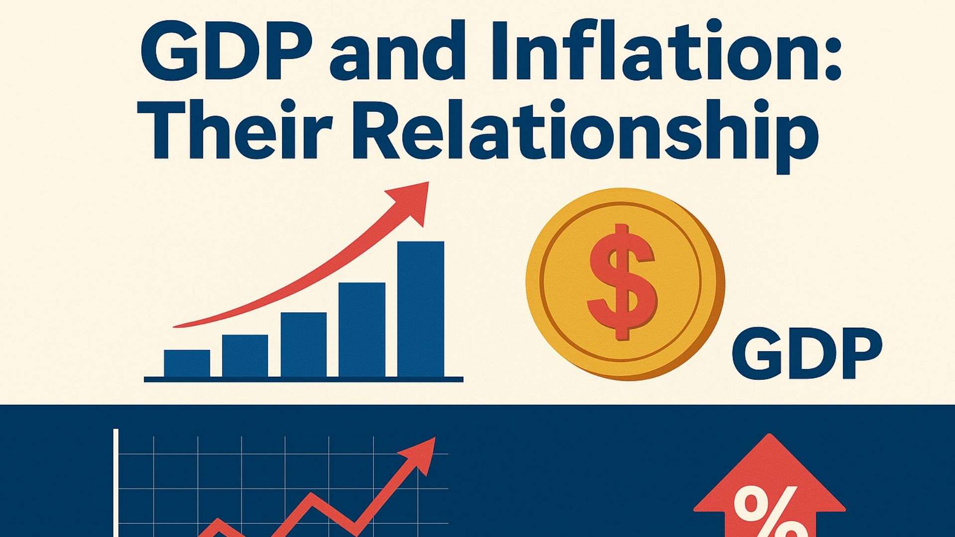 The Relationship Between GDP and Inflation: How They Affect Your Wallet